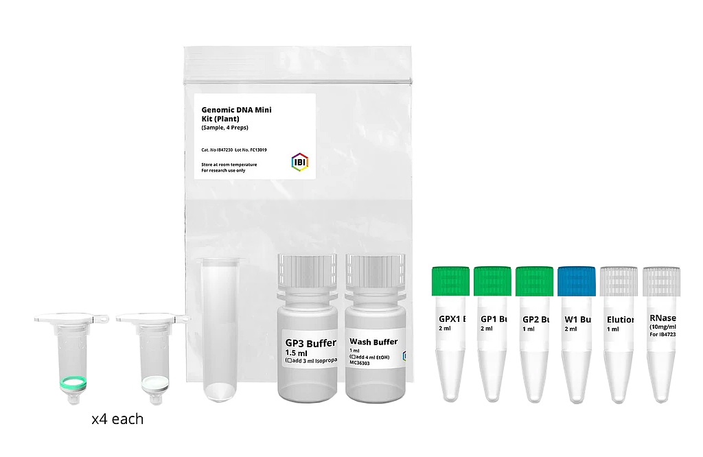 Mini Genomic DNA Kit | Plant & Fungi | DNA Extraction | IBI Scientific